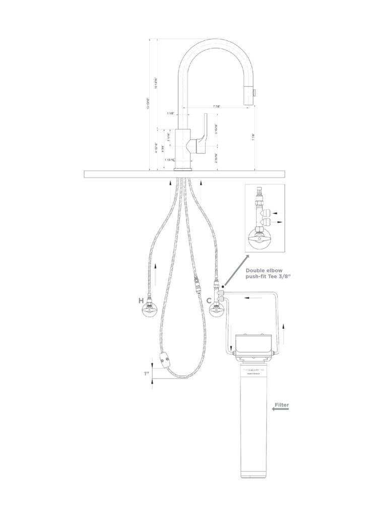 Ideal BarTap® - The Galley® | The Original Kitchen Workstation
