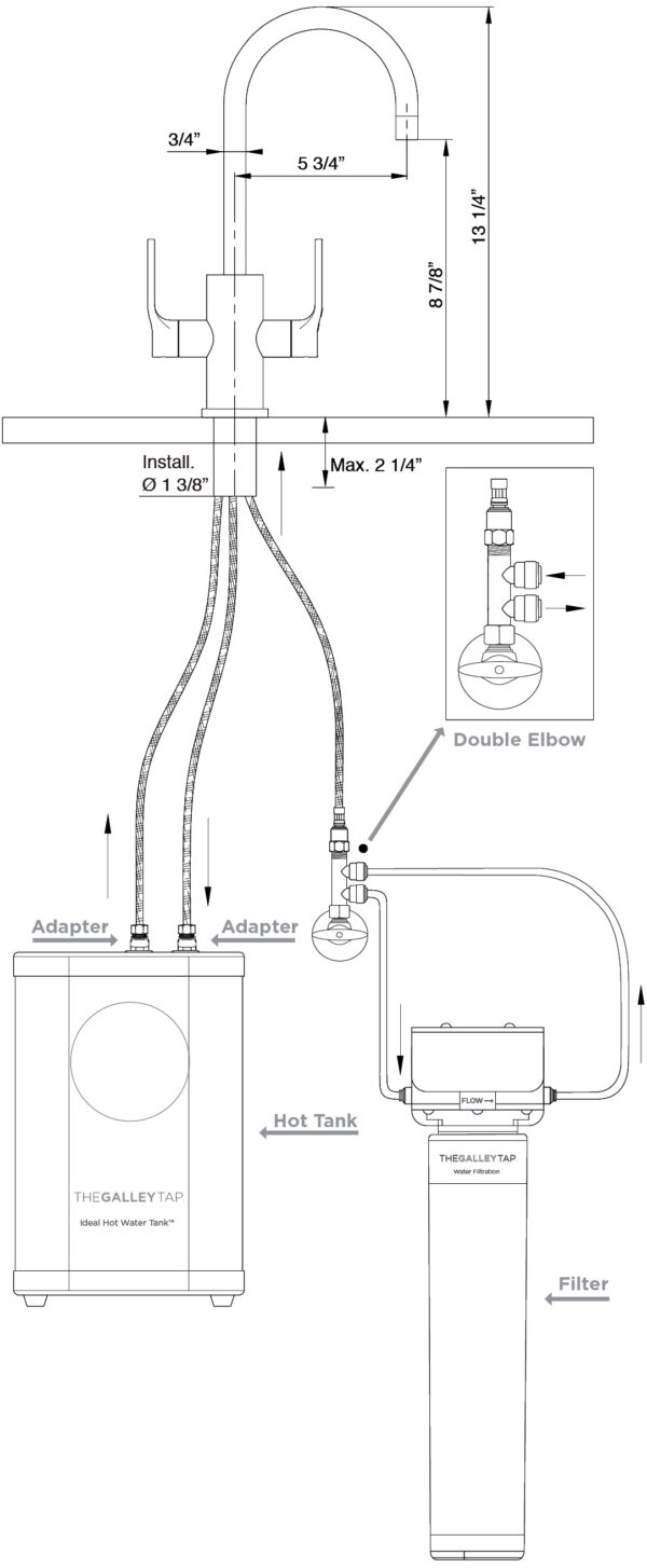 Ideal Hot and Cold Tap - The Galley® | The Original Kitchen Workstation