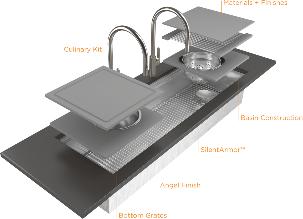 The Galley® | The Original Kitchen Workstation
