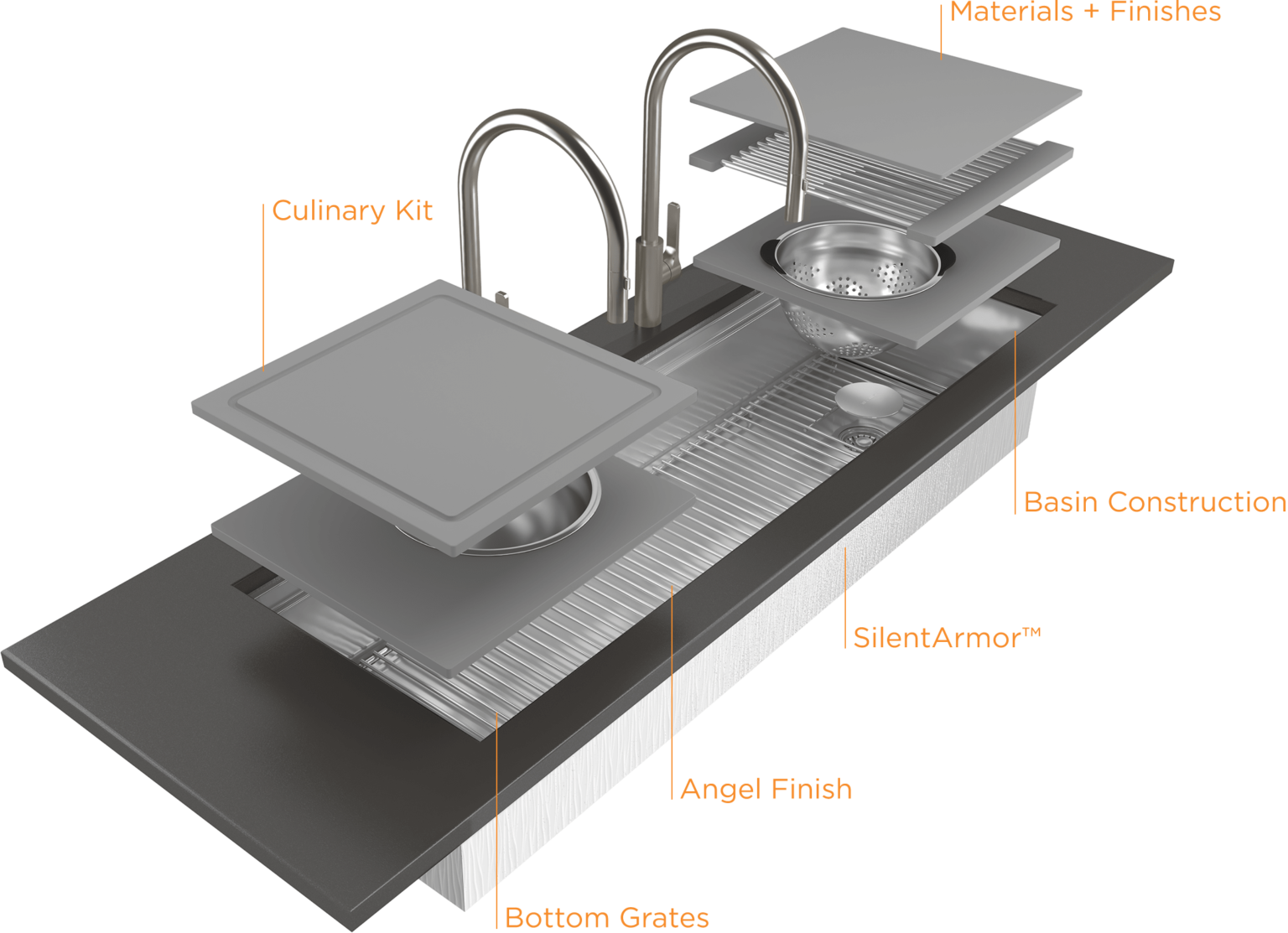 The Galley® | The Original Kitchen Workstation