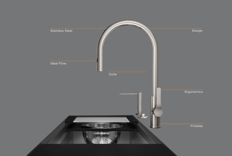 The Galley Tap - The Galley® | The Original Kitchen Workstation