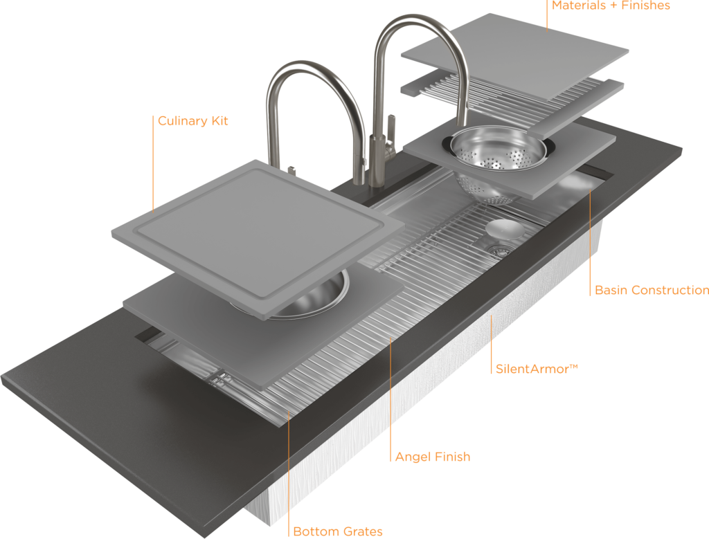 The Galley® | The Original Kitchen Workstation