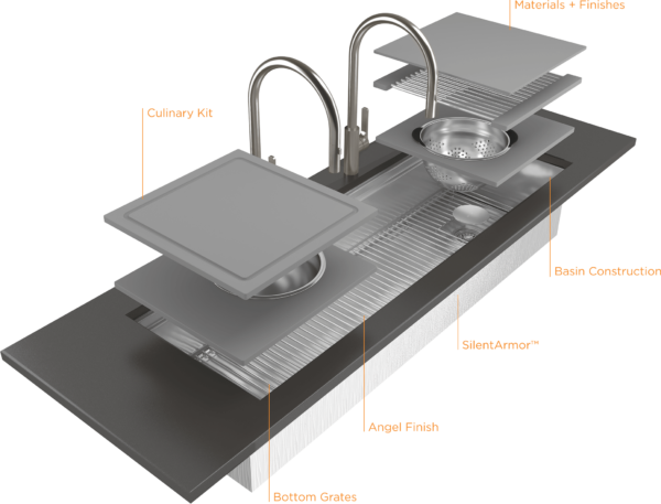 The Galley® | The Original Kitchen Workstation